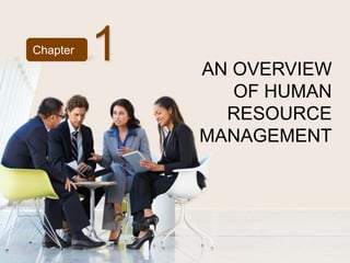 Chapter 1 Introduction of HR | PPT