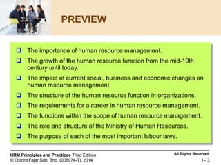 Chapter 1 Introduction of HR | PPT
