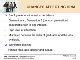 Chapter 1 Introduction of HR | PPT