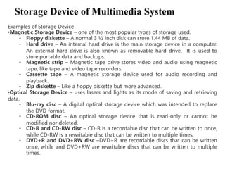 Chapter1-Introduction of Multimedia part 2.pptx