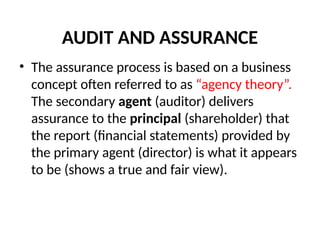 chapter 1- Introduction of principle of auditing.pptx