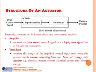 Chapter 1 - Introduction to Actuators Drives (Lecture 1).pdf