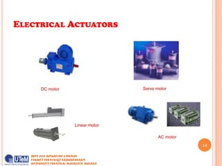 Chapter 1 - Introduction to Actuators Drives (Lecture 1).pdf