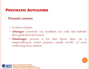 Chapter 1 - Introduction to Actuators Drives (Lecture 1).pdf