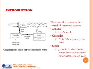 Chapter 1 - Introduction to Actuators Drives (Lecture 1).pdf