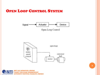 Chapter 1 - Introduction to Actuators Drives (Lecture 1).pdf