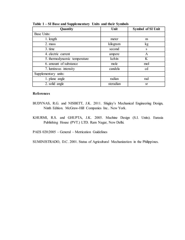 Chapter 1 introduction to agricultural machinery design | DOCX ...