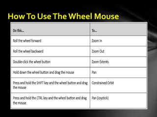 CHAPTER 1 - Introduction to AutoCAD.ppt
