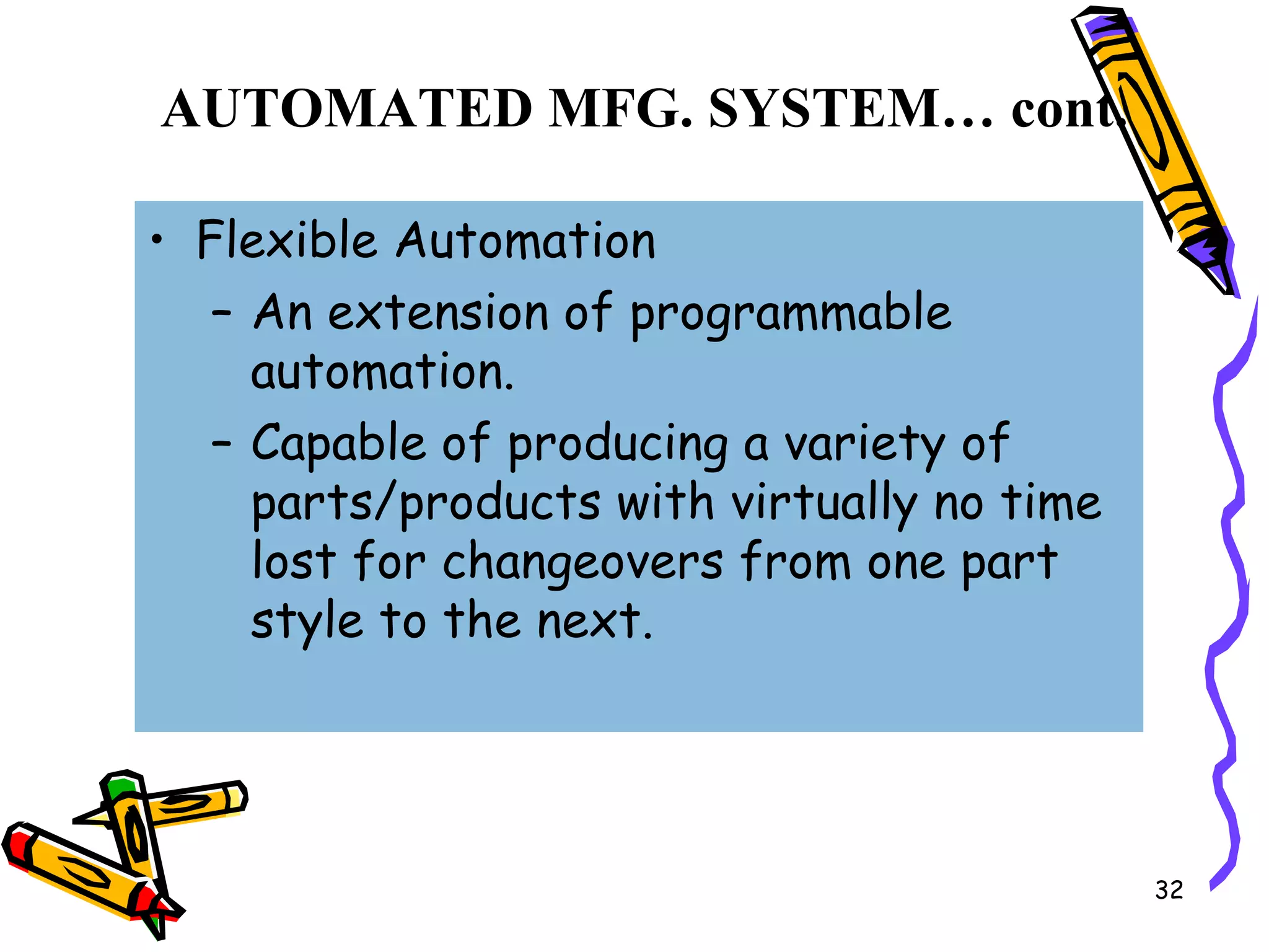 Chapter 1 Introduction To Automation Ppt
