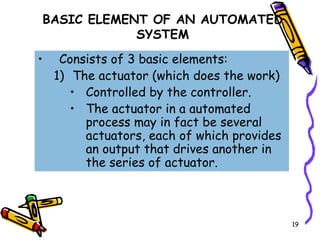 Chapter 1 introduction to automation | PPT