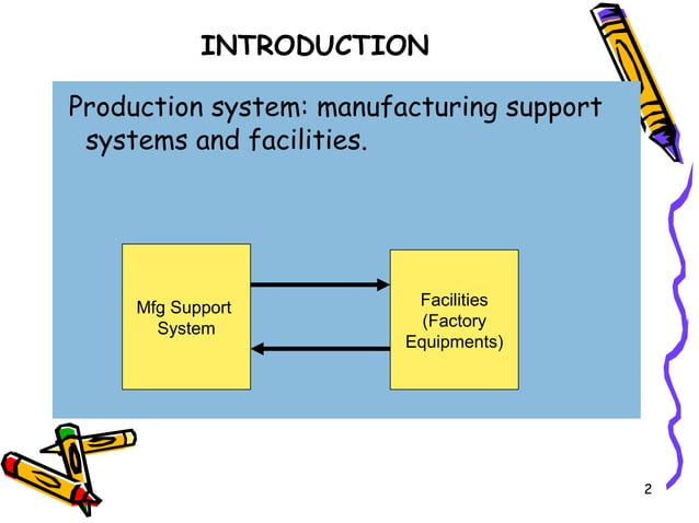 Chapter 1 introduction to automation | PPT