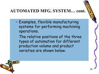 Chapter 1 introduction to automation | PPT