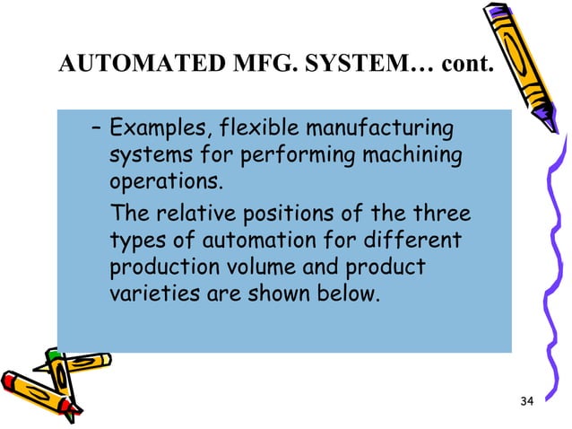 Chapter 1 Introduction To Automation Ppt