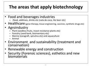 Chapter 1-Introduction to biotechnology_16172.pptx