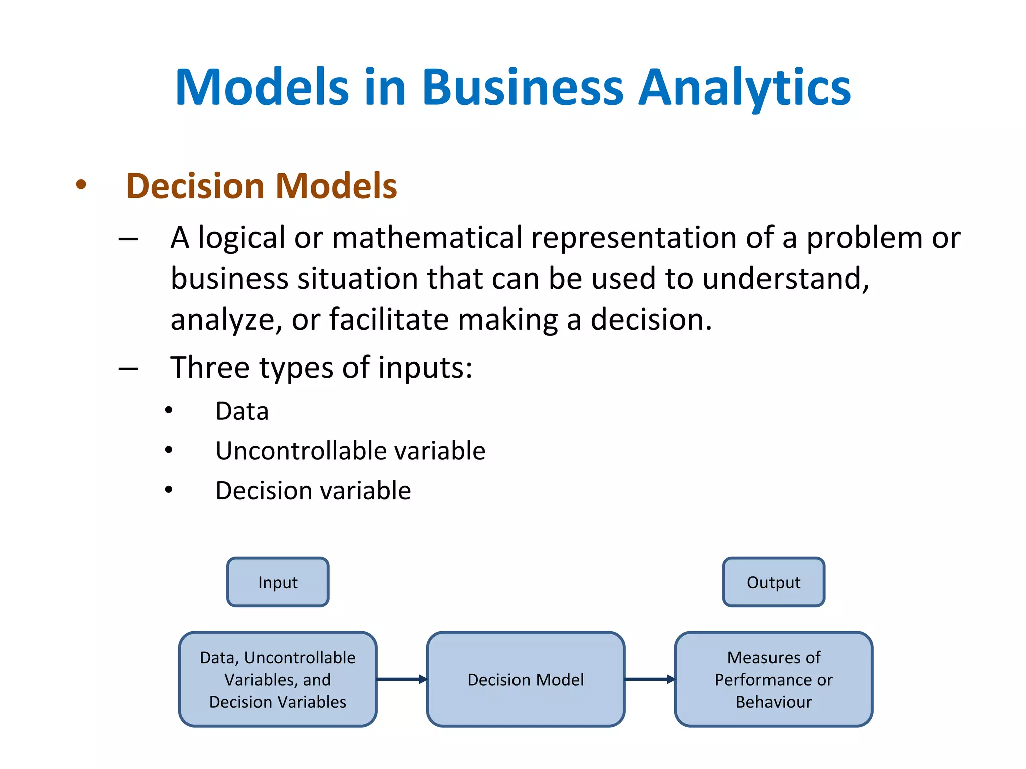 Chapter 1 - Introduction to Business Analytics.pptx Chapter 1 - Introduction to Business Analytics.pptx