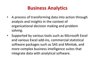 Chapter 1 - Introduction to Business Analytics.pptx