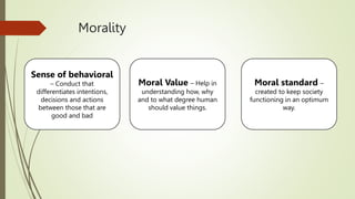 Chapter 1 - Introduction to Business Ethics.pptx | Business | Business ...