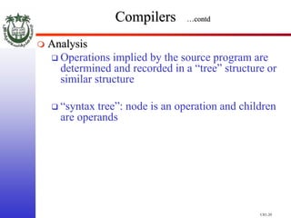 Chapter1 Introduction of compiler | PPT
