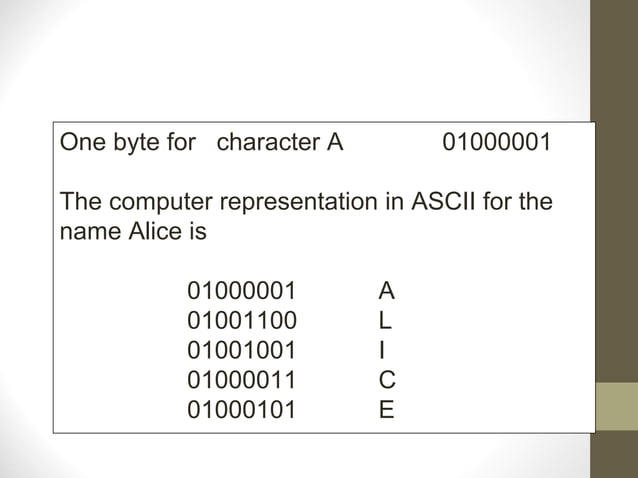 Chapter1 introduction to computer systems | PPT