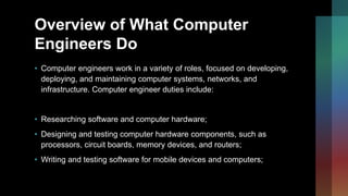 Chapter 1 - Introduction to CpE Laws and Professional Practice.pptx