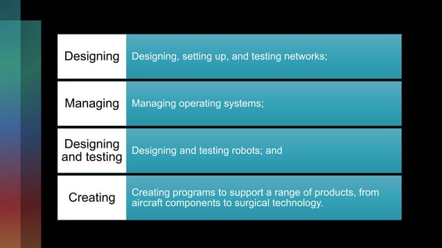 Chapter 1 - Introduction to CpE Laws and Professional Practice.pptx