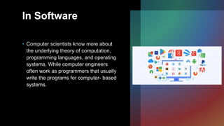 Chapter 1 - Introduction to CpE Laws and Professional Practice.pptx