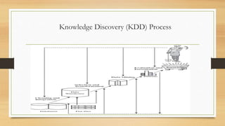 Chapter 1 - Introduction to Data Mining Concepts and Techniques.pptx