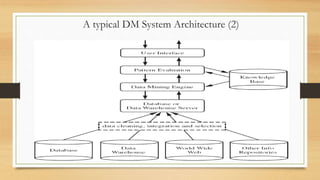 Chapter 1 - Introduction to Data Mining Concepts and Techniques.pptx