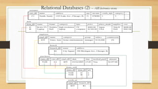Chapter 1 - Introduction to Data Mining Concepts and Techniques.pptx