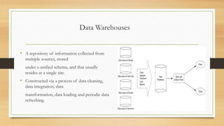 Chapter 1 - Introduction to Data Mining Concepts and Techniques.pptx