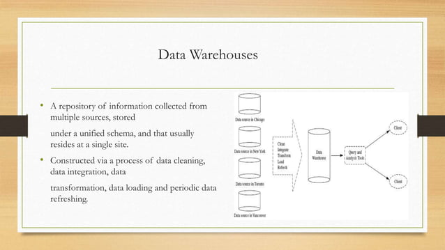 Chapter 1 - Introduction to Data Mining Concepts and Techniques.pptx