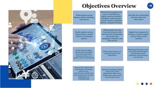 Chapter 1 - Introduction Today Technologies.pptx