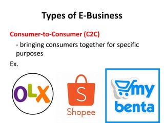 Chapter 1 introduction to e-commerce | PPTX