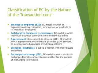 Chapter 1 - Introduction to Electronic Commerce.pptx