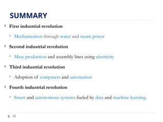Chapter 1 - Introduction to Emerging Technologies (2).pptx