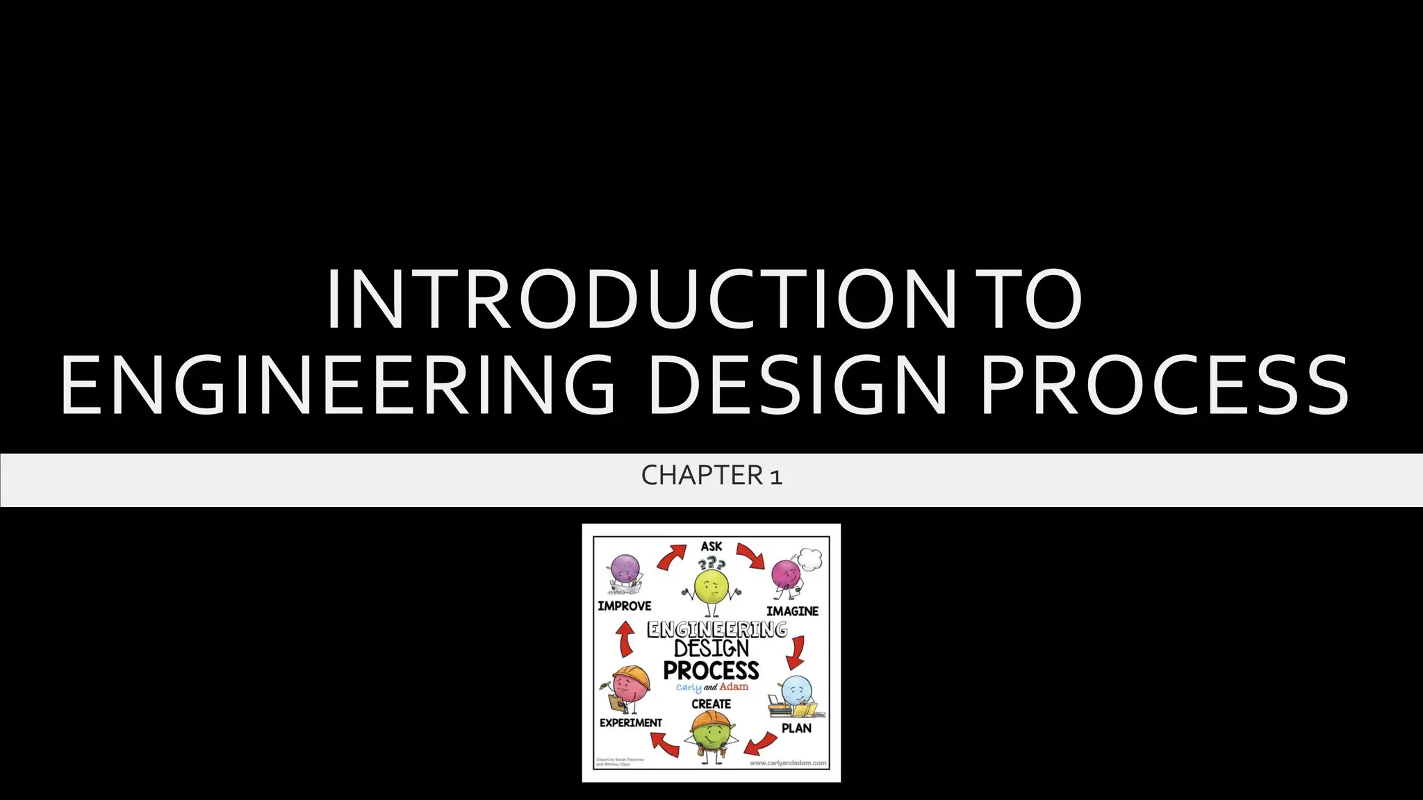 Chapter 1 - INTRODUCTION TO ENGINEERING DESIGN PROCESS - PART 1.pdf