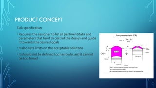 Chapter 1 - INTRODUCTION TO ENGINEERING DESIGN PROCESS - PART 1.pdf