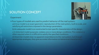 Chapter 1 - INTRODUCTION TO ENGINEERING DESIGN PROCESS - PART 1.pdf