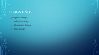 Chapter 1 - INTRODUCTION TO ENGINEERING DESIGN PROCESS - PART 1.pdf