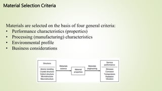 Chapter 1 - INTRODUCTION TO ENGINEERING DESIGN PROCESS - PART 3 ...