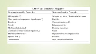 Chapter 1 - INTRODUCTION TO ENGINEERING DESIGN PROCESS - PART 3 ...