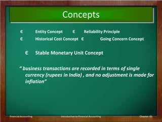 Introduction to Financial Accounting | PPT