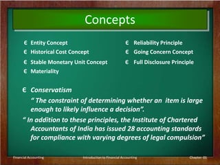 Introduction to Financial Accounting | PPT