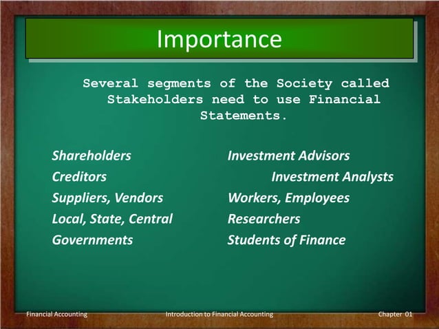Introduction to Financial Accounting | PPT