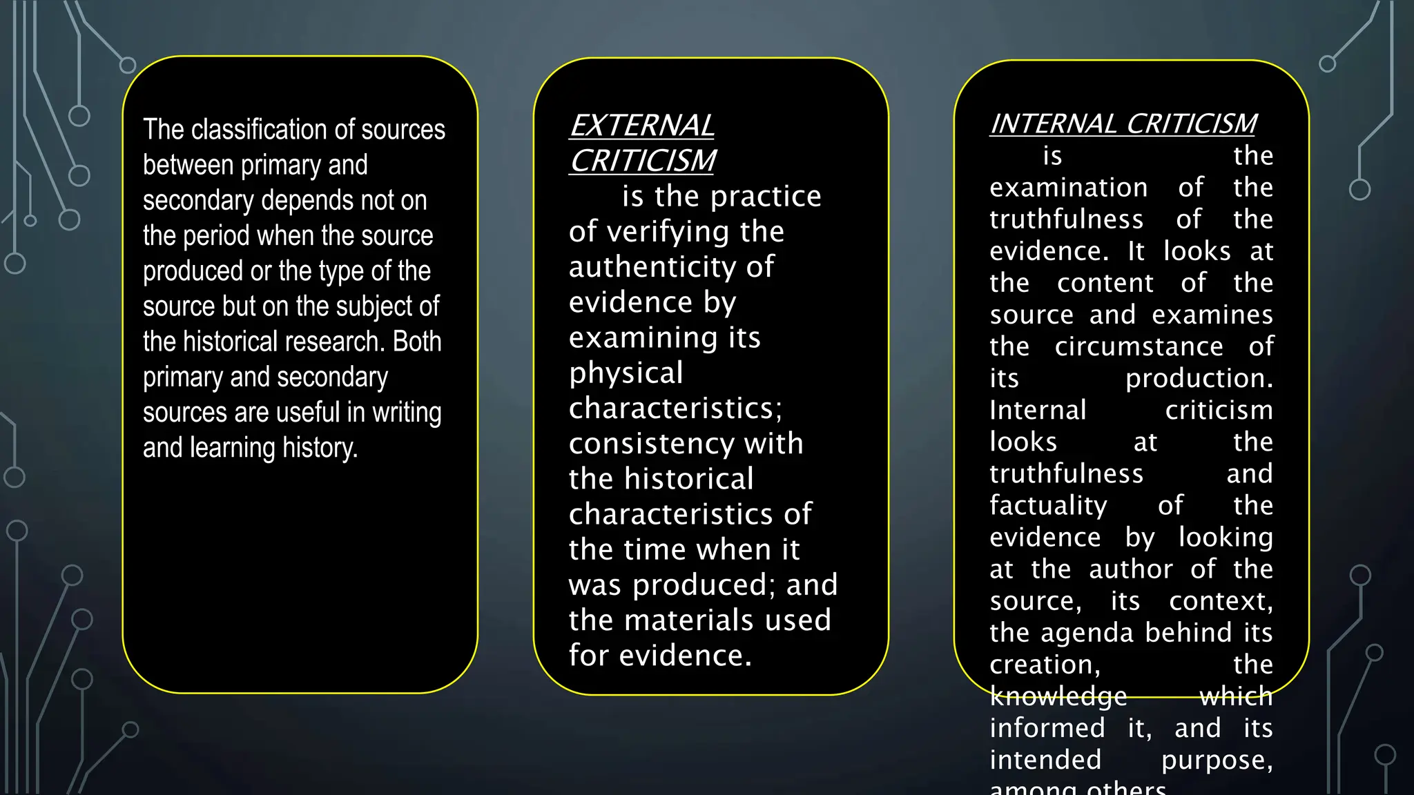 chapter 1 - Introduction to history Definition ISSUES SOURCES And ...