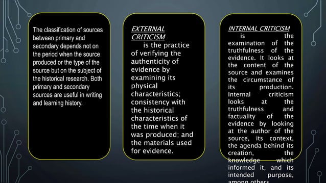 chapter 1 - Introduction to history Definition ISSUES SOURCES And ...
