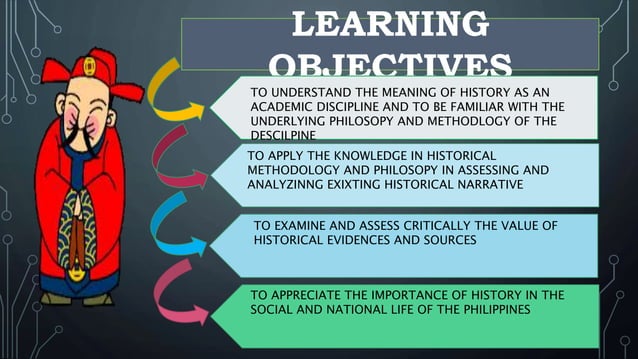 chapter 1 - Introduction to history Definition ISSUES SOURCES And ...