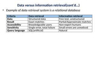 Chapter 1 - Introduction to IR Information retrieval ch1 Information ...