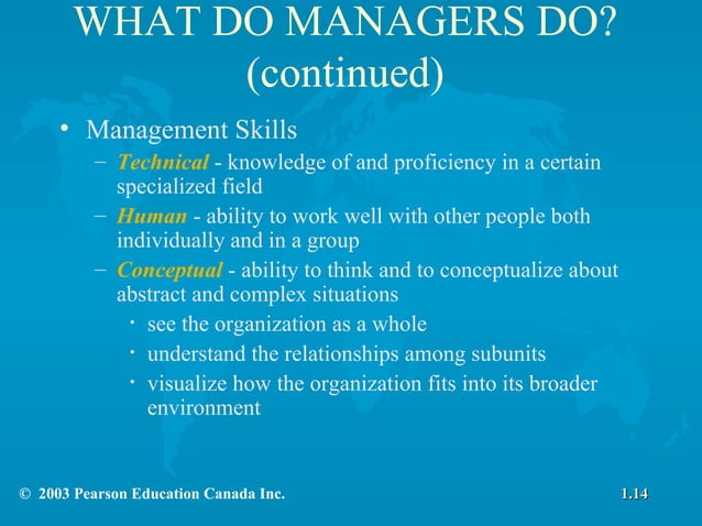 Chapter 1 Introduction To Management And Organizations | PPT ...