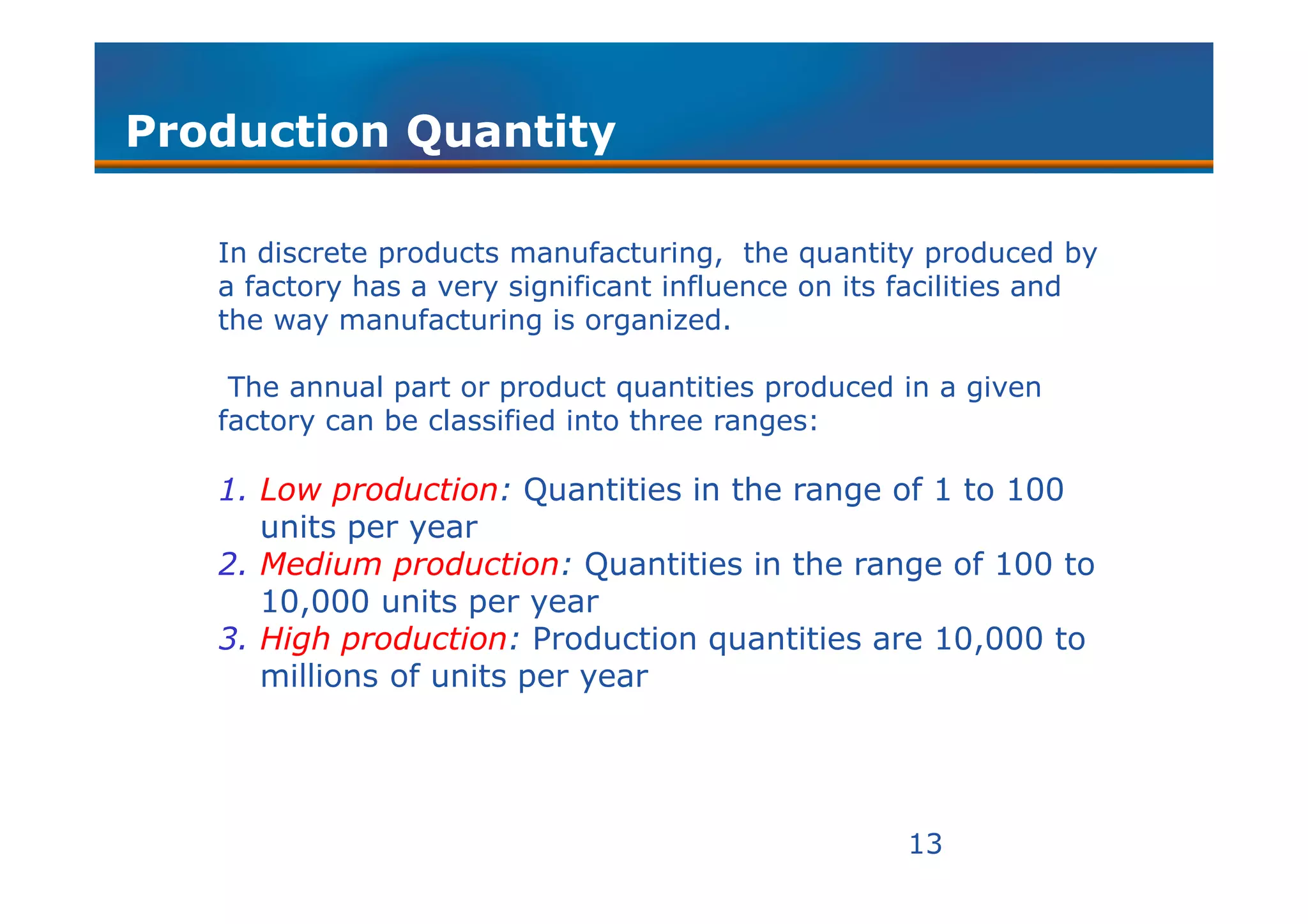 Chapter 1 introduction to manufacturing system | PDF